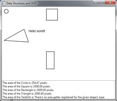 Data Structures In Object Oriented Programming CodeProject