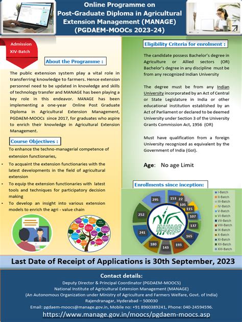 3flyer Manage Pgdaem Moocs Pdf