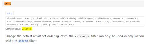 Discrete Math Functions That Include Ceiling And Floor Mathematics Stack Exchange