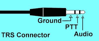 Hermes Lite 2 Plus Connecting A Microphone