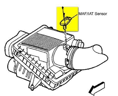 Duramax Map Sensor Location Lb7 Lml 6 6l Duramax Justanswer