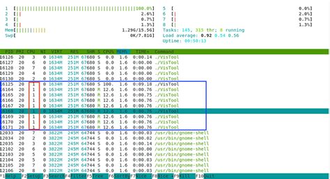 linux itk threads all on same cpu beginner questions itk
