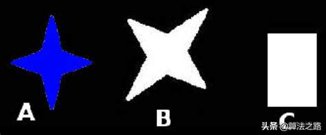 Opencvsharp 获取轮廓像素 Opencv轮廓匹配定位mob64ca140088a9的技术博客51cto博客