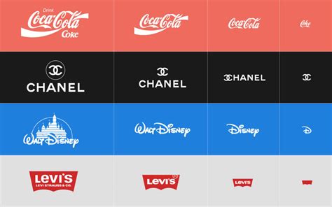 Tips For Making A Logo Key Considerations For Effective Branding Logomakr