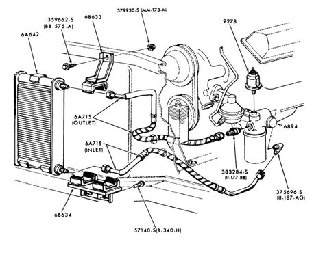 Oiling System Interchange For Big Block Ford Engines