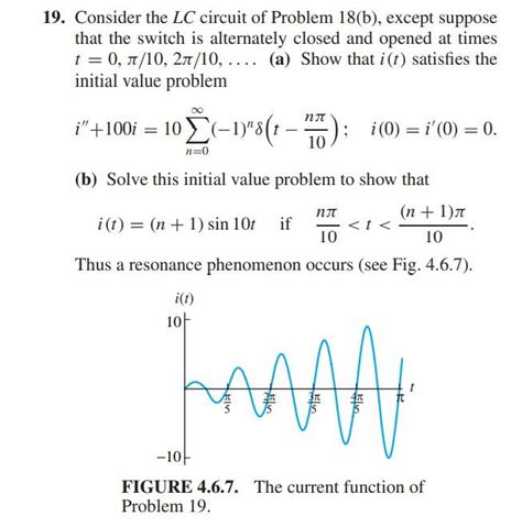 Solved Consider The LC Circuit Of Problem B Except Chegg