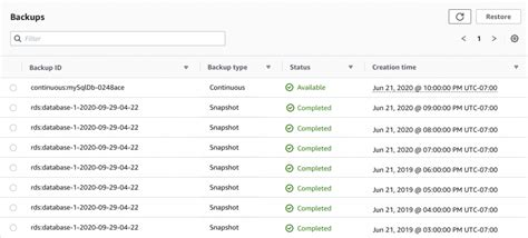 Aws Backup を使った Amazon Rds インスタンスの継続的なバックアップとポイントインタイムリカバリ Amazon Web