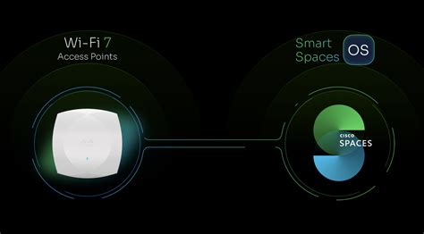 What Is Wi Fi Cisco Spaces