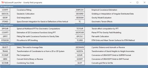 How To Use Gravsoft Programs Gui Python Version For Geoid Modeling Researchgate