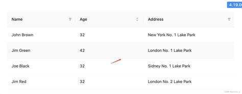 Antd React Table改变table中每一行hover样式ant Table Tbody Trant Table Rowhover Css Csdn博客