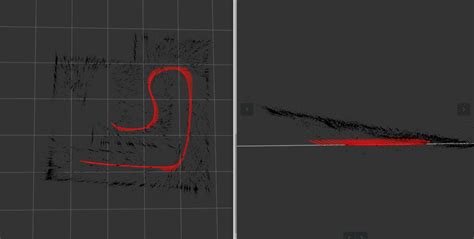 the maps created are tilted rotated · issue 467 · xdspacelab openvslam