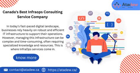 streamlining your infrastructure navigating the world of infraops