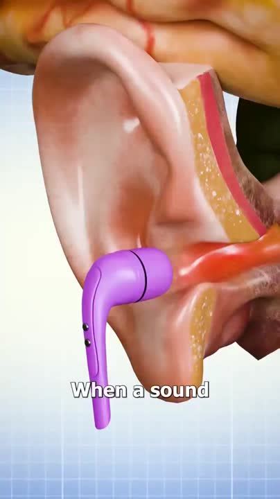 Coding Dsa On Linkedin Computer Science Corner Navigating The Waters Of Exception Handling In C