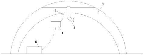 Secondary Lining Supplementary Grouting Method For Tunnel Eureka