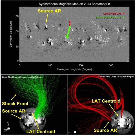 Top Panel Footpoints Of The Field Lines Connecting To The Cme Driven