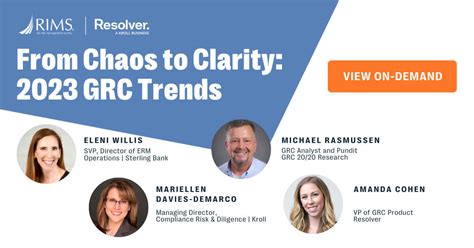 From Chaos To Clarity 2023 Grc Trends Resolver Resources