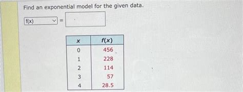 Solved Find An Exponential Model For The Given Data Chegg