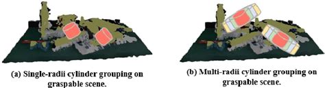 6 Dof Grasp Detection In Clutter With Enhanced Receptive Field And