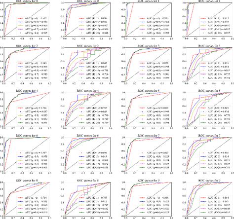 Figure 1 From A Simple Generative Model Of Logical Reasoning And