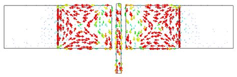 Simulated Current Distribution On The Array Surface Of The Proximity Download Scientific