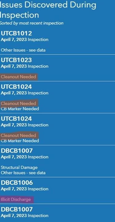 Modify List Element Background Color W Arcade Adv Esri Community