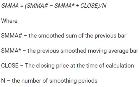 How To Read Candlestick Charts Volume 2