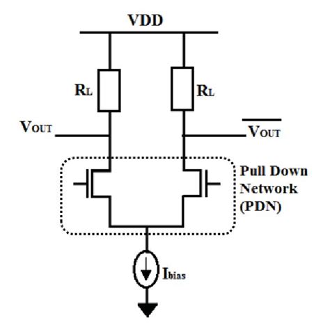 Basic Inverter Circuit Using Mcml Design Download Scientific Diagram