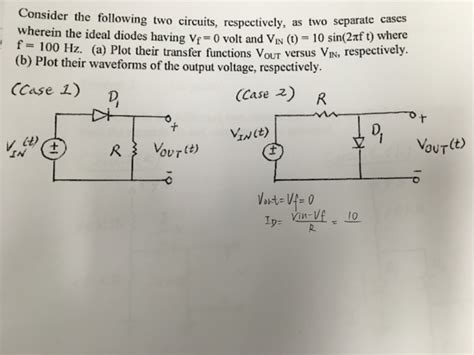 Solved The Diodes In The Following Two Circuits A B Chegg Com