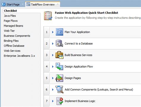 Oracle Jdeveloper 12c 1212 Tutorials Working With Bounded Task
