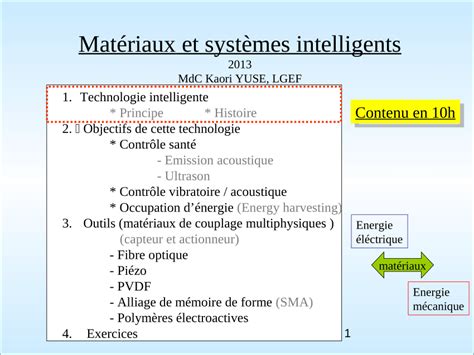 Pdf Influence Of Switching Phase And Frequency On The Control
