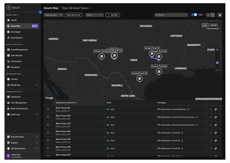 Overview Kelvin Documentation