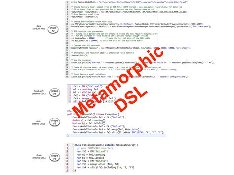 metamorphic domain specific languages pdf