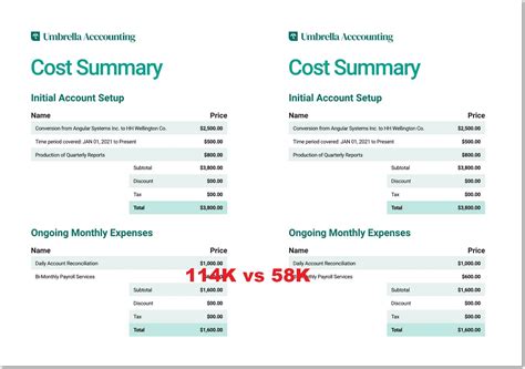 Unlocking PDF Efficiency The Guide To Compression Its Importance