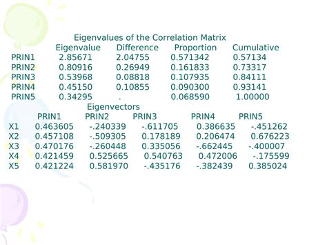 Ai：主成分分析