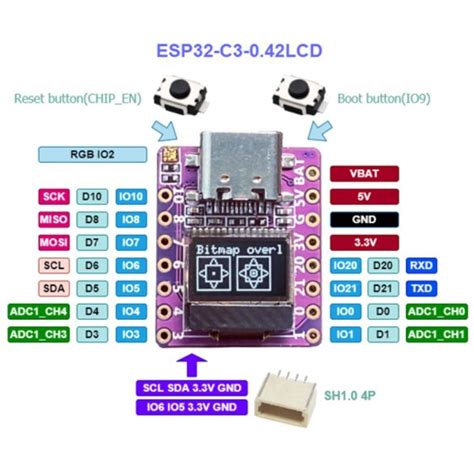 บอร์ดพัฒนา Esp32 C3rp2040ราสเบอรี่ Pi Pico ขนาด042นิ้ว Lcd Riscv Wifi บลูทูธสำหรับ Arduino