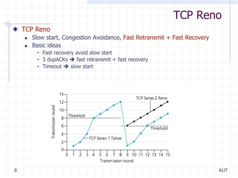 ppt tcp tutorial part iii powerpoint presentation free download
