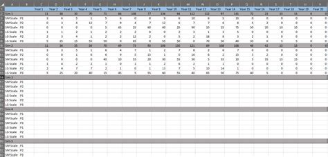 Excel How To Create A Loop To Setsourcedata On A Line Chart Stack Overflow