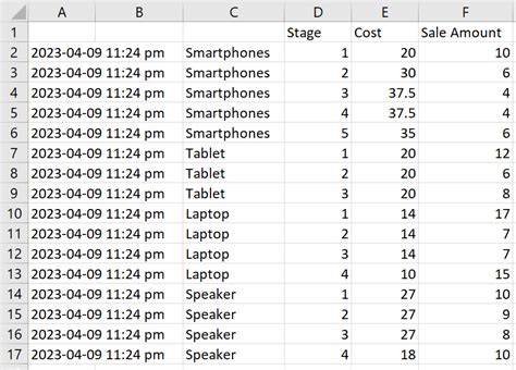 Fastest Way To Convert This Table In Excel Rexcel