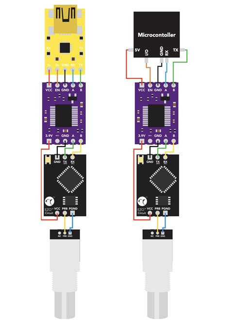 Atlas Scientific Basic Ezo™ Inline Voltage Isolator Sensors And Probes