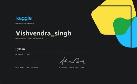 Vishvendra Singh Shekhawat On Linkedin Vishvendrasingh Completed The