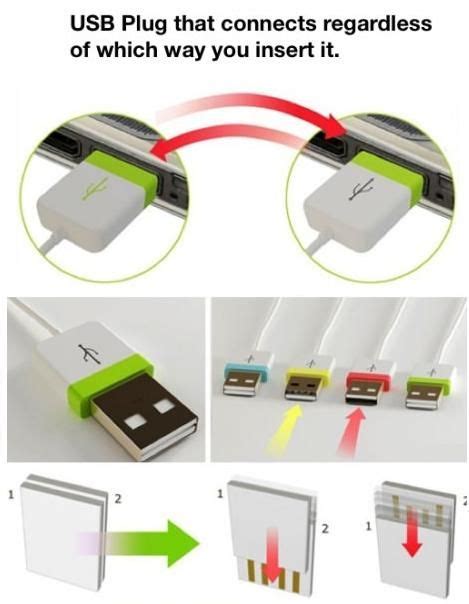 Smart USB Plug Usb Cool Gadgets Image Fun