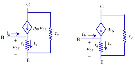 T Model Of Bjt Small Signal Model Development Of Bjt