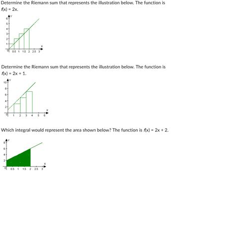 Solved Determine The Riemann Sum That Represents The Chegg Com