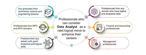 how data analytics can help mumbaikars commute better