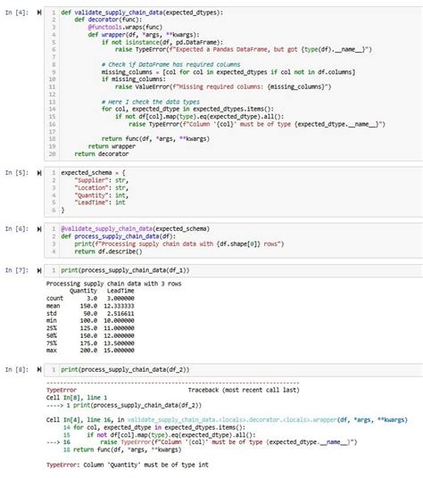Datasience Dataanalysis Supplychain Python Pandas Dataanalyst