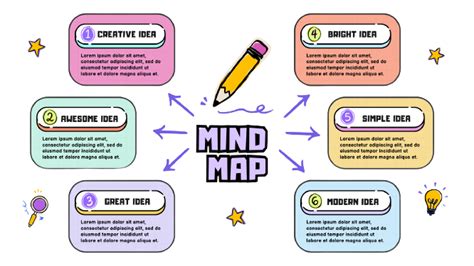 Mind Map Maker Free Mind Mapping Online Khondrion
