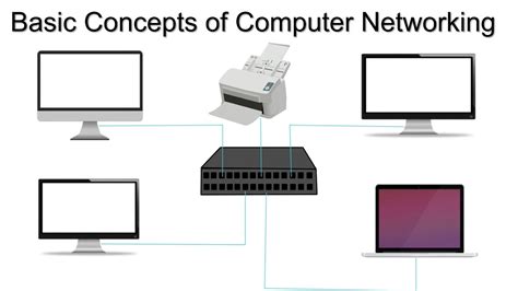 Basic Concepts Of Computer Networking Youtube