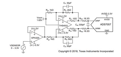 Ads8920bevm Pdk Ads8920bevm Pdk Single Ended To Differential Input