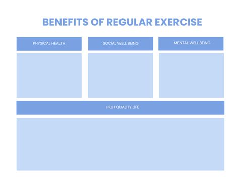 Free Sequence Of Events Graphic Organizer Template To Edit Online