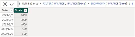 Filtering Data Only Last Week Of The Month Microsoft Fabric Community